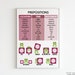 PARTS OF SPEECH 8 Posters Set English Grammar Poster Set - Etsy Canada