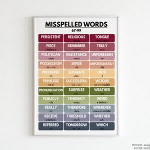 99 MOST MISSPELLED WORDS Poster Set of 3 Posters, English English ...