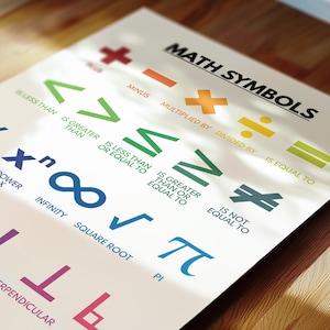 MATH SYMBOLS POSTER, Essential Mathematical Symbols for Learning and ...