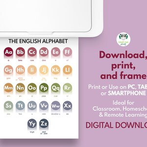 ENGLISH ALPHABET POSTER, English Letters, English Pronunciation ...