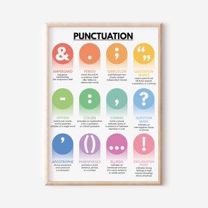 ENGLISH GRAMMAR POSTERS - 3 Posters Set, English Grammar Poster Set ...