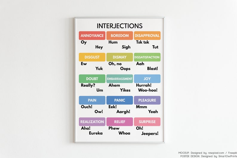 PARTS OF SPEECH 8 Posters Set English Grammar Poster Set - Etsy