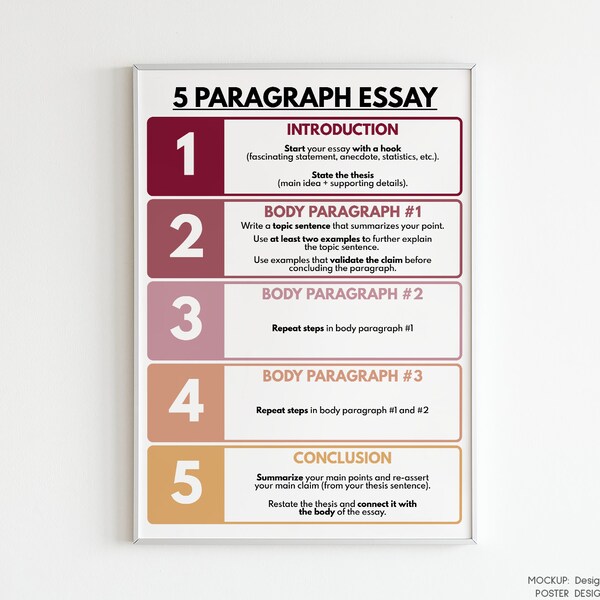 English Poster Writing - Etsy