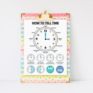 TELLING TIME Poster, Educational Poster, What Time is It? Learning ...