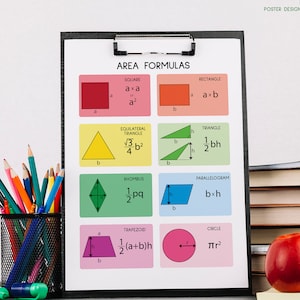 AREA FORMULAS, Geometry, Geometric Shapes, Educational Poster, Math ...