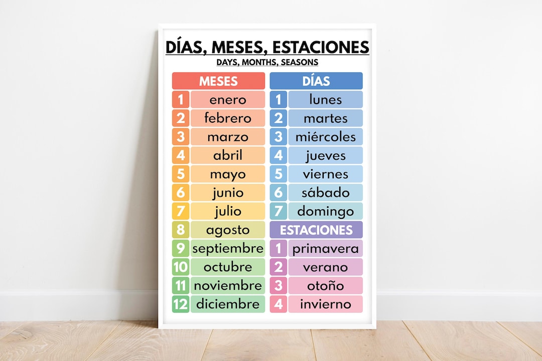Spanish Language, DAYS MONTHS SEASONS in Spanish, Quick Reference Cheat ...