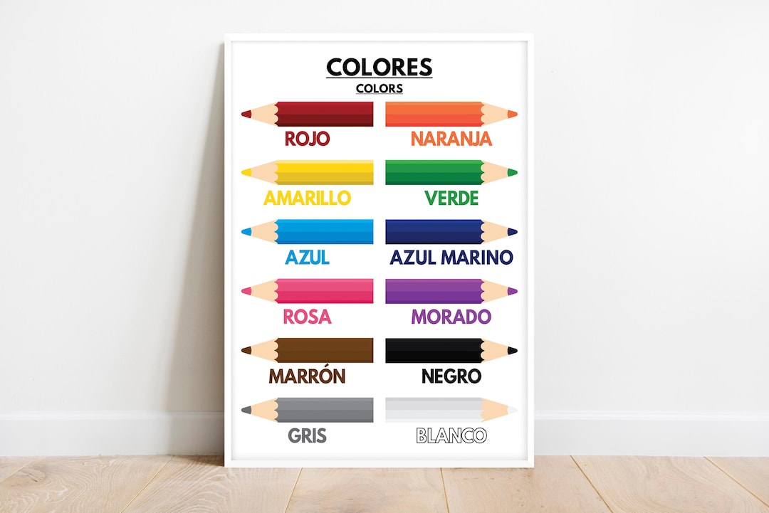 COLOR NAMES for Kids, Spanish Language, Educational Poster, Learn ...