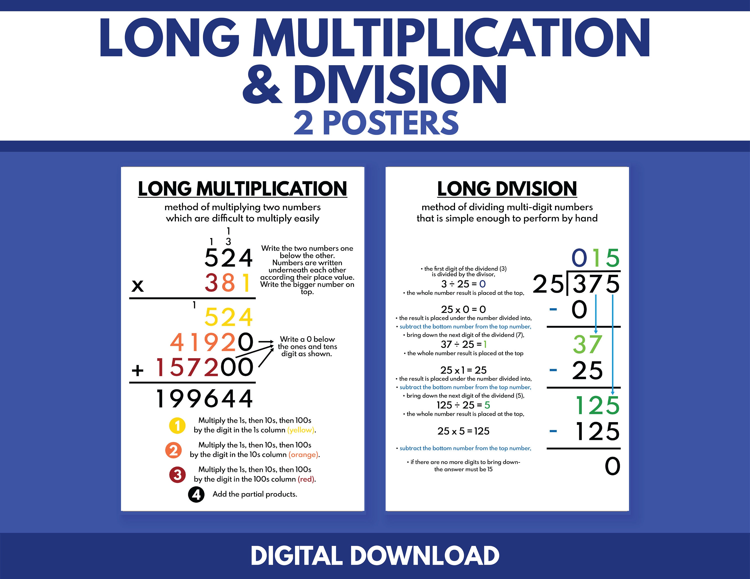 Carteles de MULTIPLICACIÓN y DIVISIÓN LARGA, Carteles educativos para ...