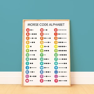 MORSE CODE POSTER, Morse Alphabet, Chart for Homeschool, Classroom ...