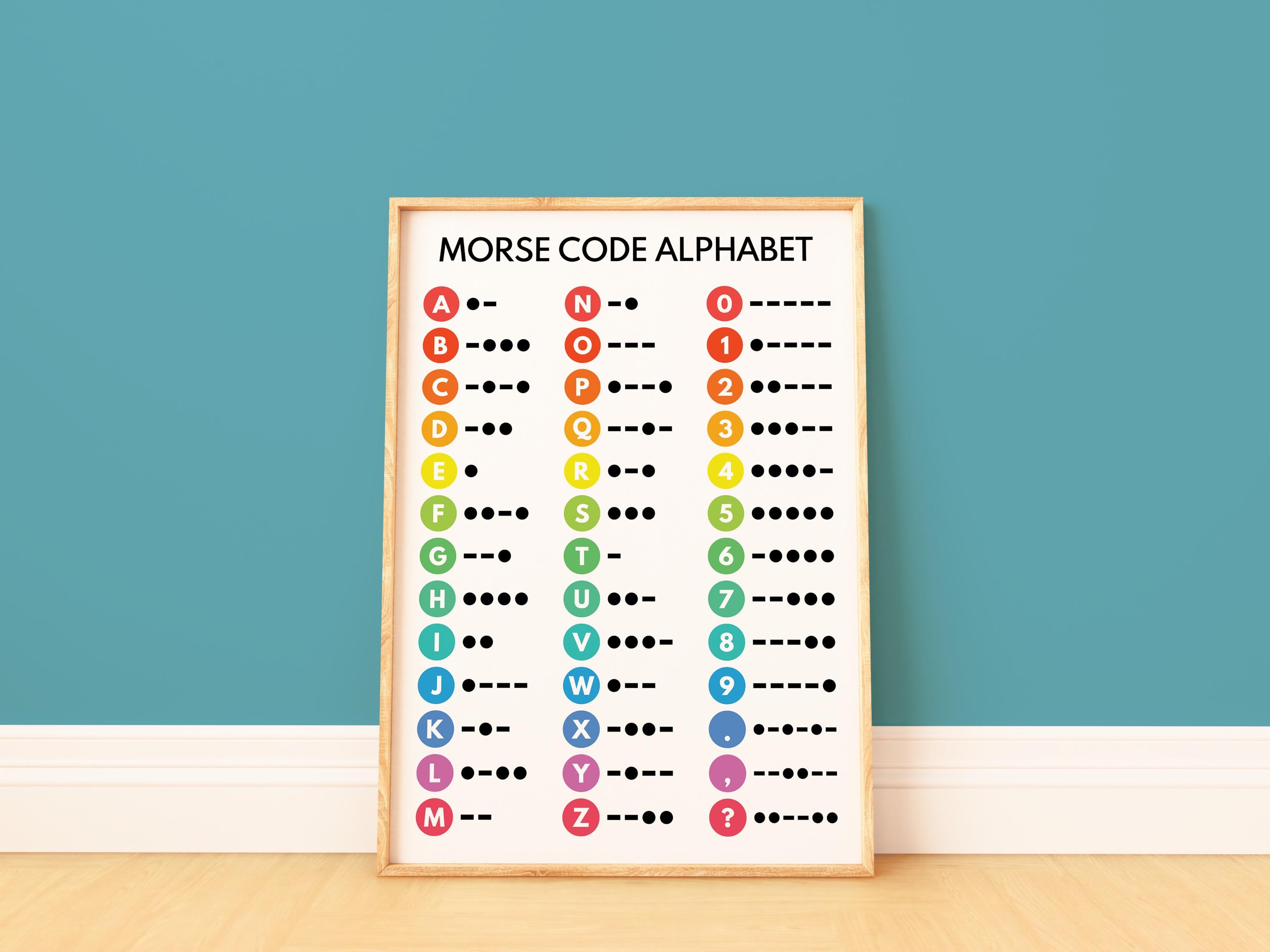 MORSE CODE POSTER, Morse Alphabet, Chart for Homeschool, Classroom ...