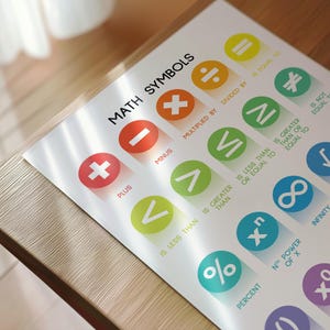 MATH SYMBOLS POSTER, Educational Poster, Numeracy, Symbols, Math ...