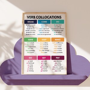 VERB COLLOCATIONS, Grammar Chart for Homeschool, Classroom Poster ...