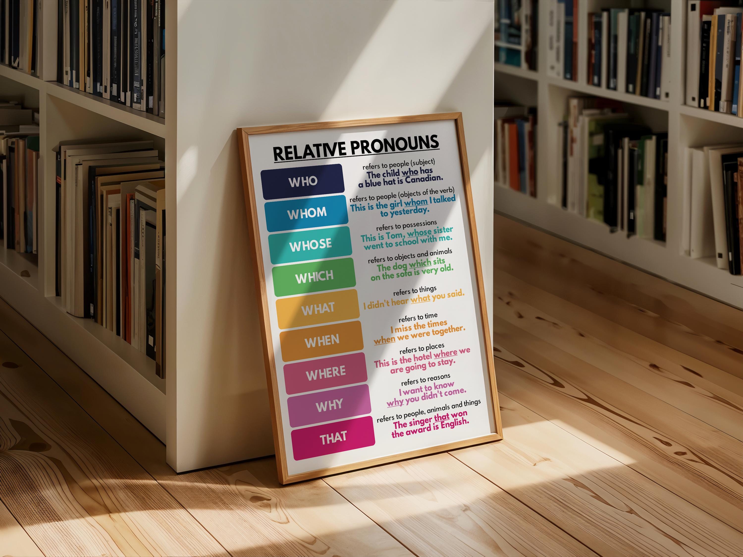 RELATIVE PRONOUNS POSTER, Who or Whom? Parts of Speech, Grammar Chart ...