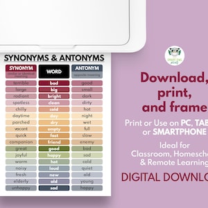 SYNONYMS & ANTONYMS POSTER, Vocabulary Chart, Homeschool, English ...