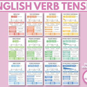 ENGLISH VERB TENSES Set of 12 Posters Grammar Charts for - Etsy