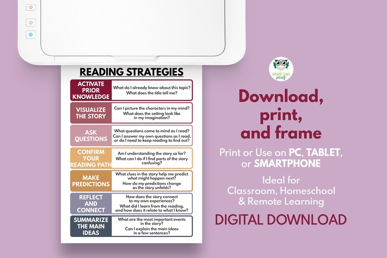 READING STRATEGIES POSTER, Toolkit for Young Learners, Reading Skills ...