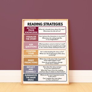 READING STRATEGIES POSTER, Toolkit for Young Learners, Reading Skills ...