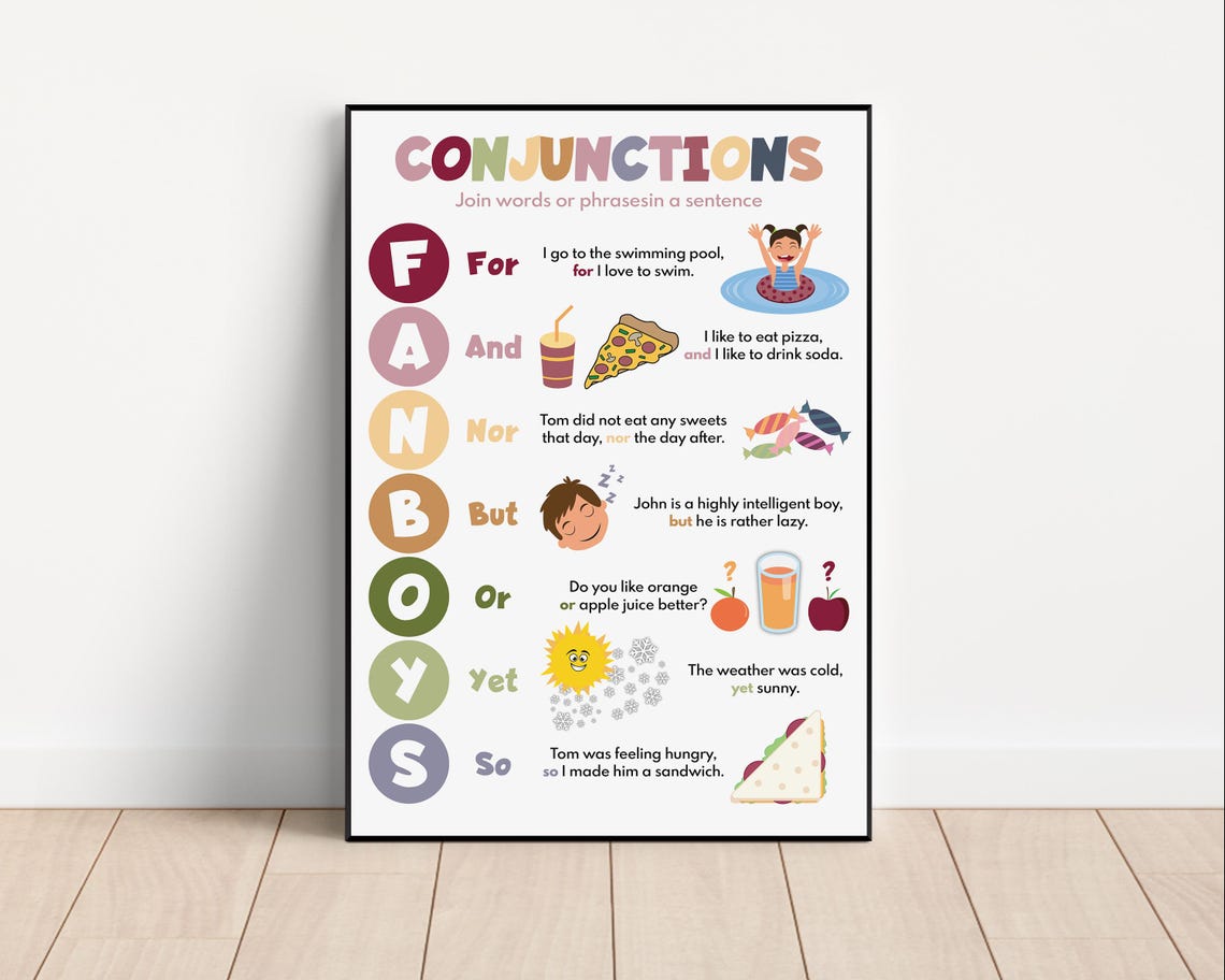 FANBOYS CONJUNCTIONS for Kids, Parts of Speech, English Language ...