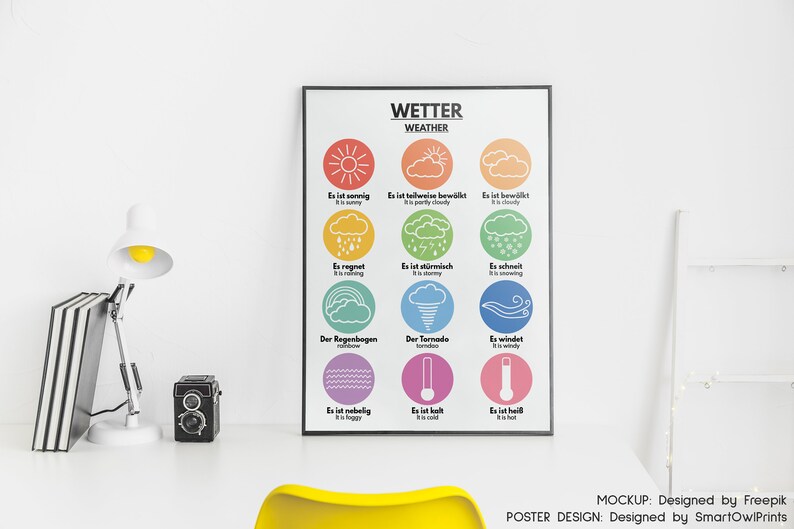 German Language, WEATHER SYMBOLS, Basic Vocabulary Chart, German ...