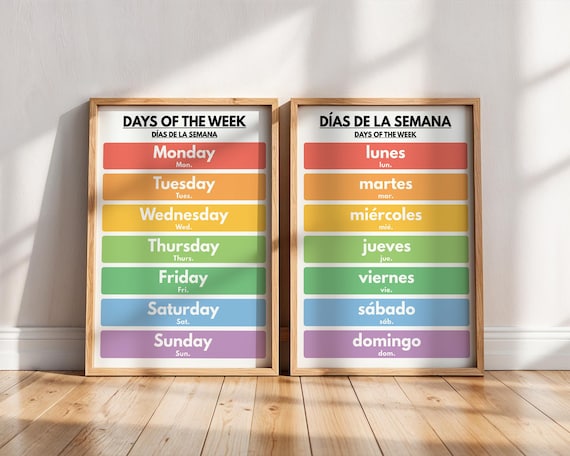 Spanish Days Of The Week Educational Laminated Chart