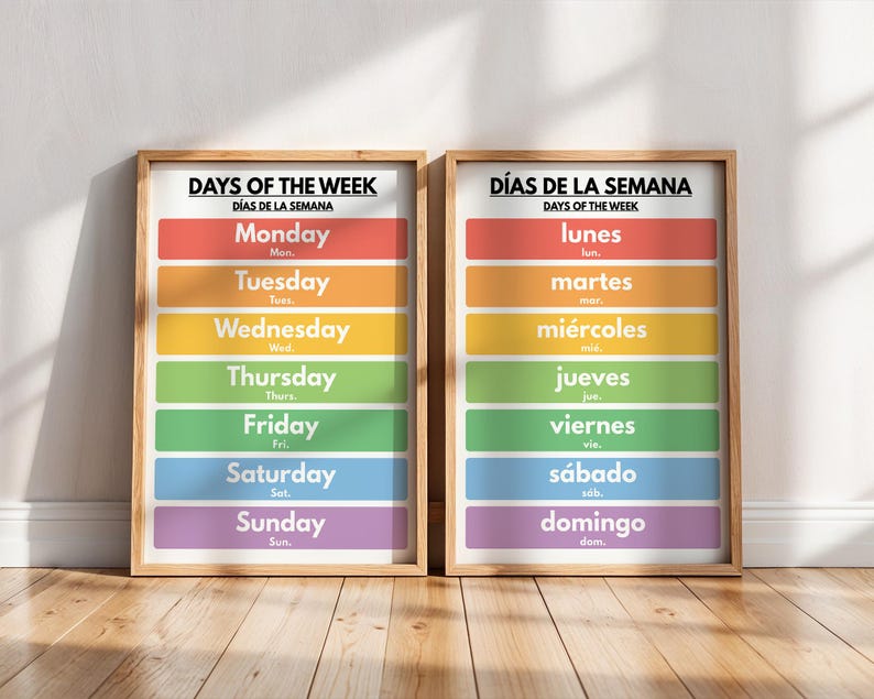 Spanish Language, DAYS of THE WEEK in Spanish, 2 Posters, Spanish ...
