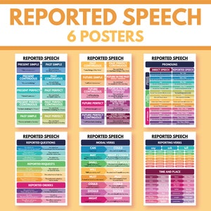 REPORTED SPEECH Set of 6 Posters English Language - Etsy