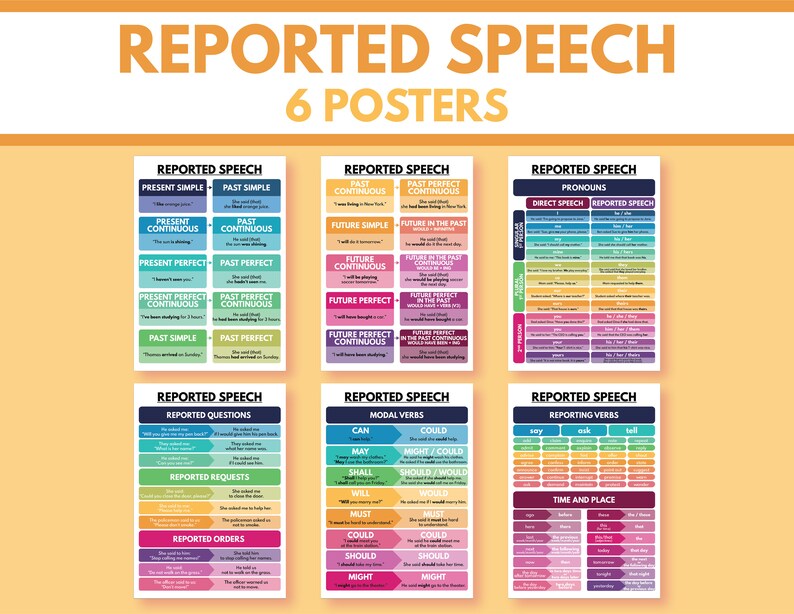 REPORTED SPEECH Set of 6 Posters English Language - Etsy