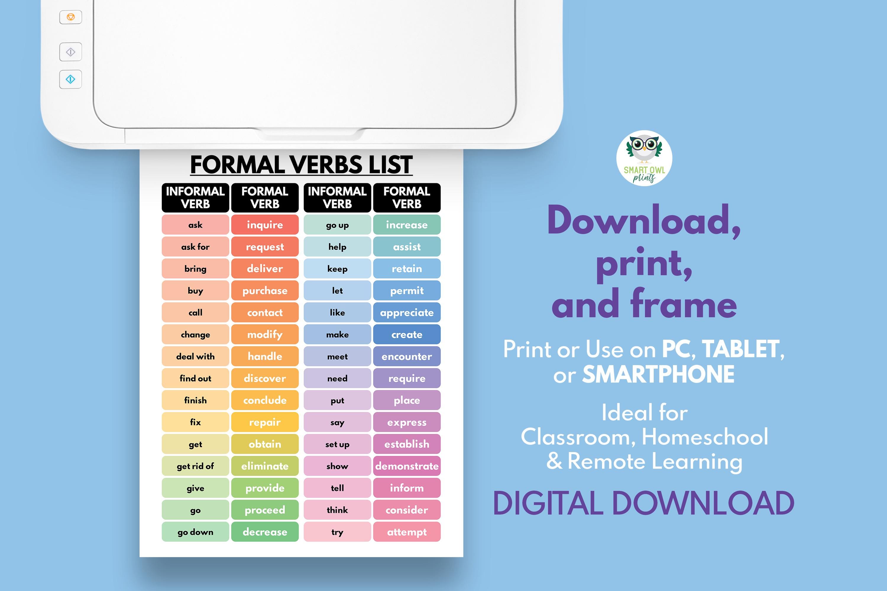 Formal Verbs Synonyms Chart: English Classroom Poster (digital Download ...