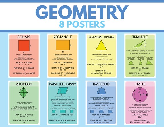 GEOMETRY SHAPES CHARTS for Kids Geometry Poster Educational | Etsy