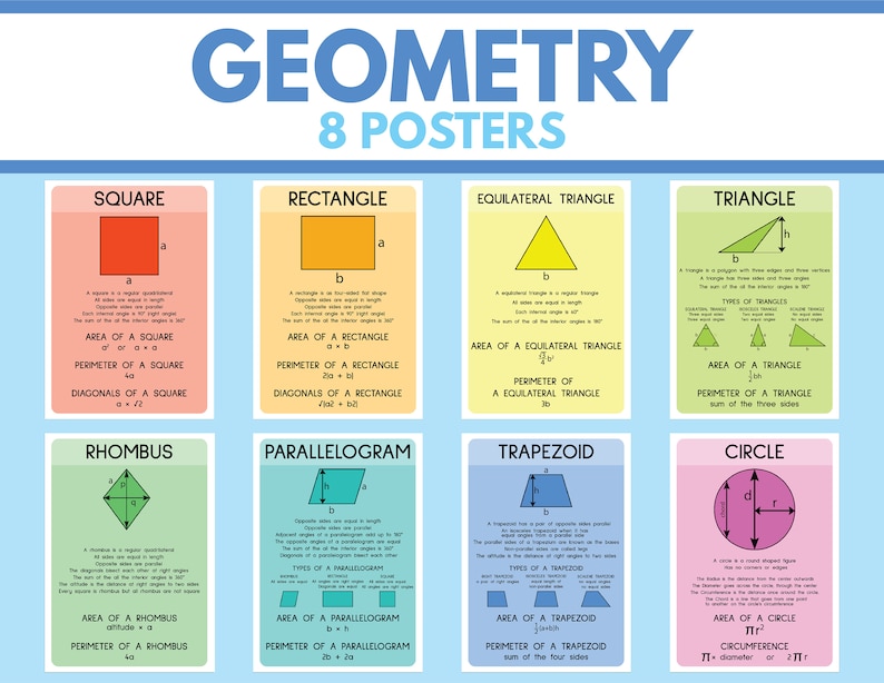 GEOMETRY SHAPES CHARTS for Kids Geometry Poster Educational | Etsy