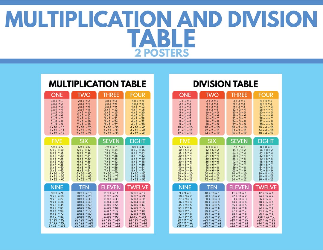 MULTIPLICATION and DIVISION TABLE Print 1 to 12 Educational - Etsy