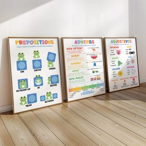 PARTS OF SPEECH for Kids - 8 Posters Set, English Grammar Chart ...