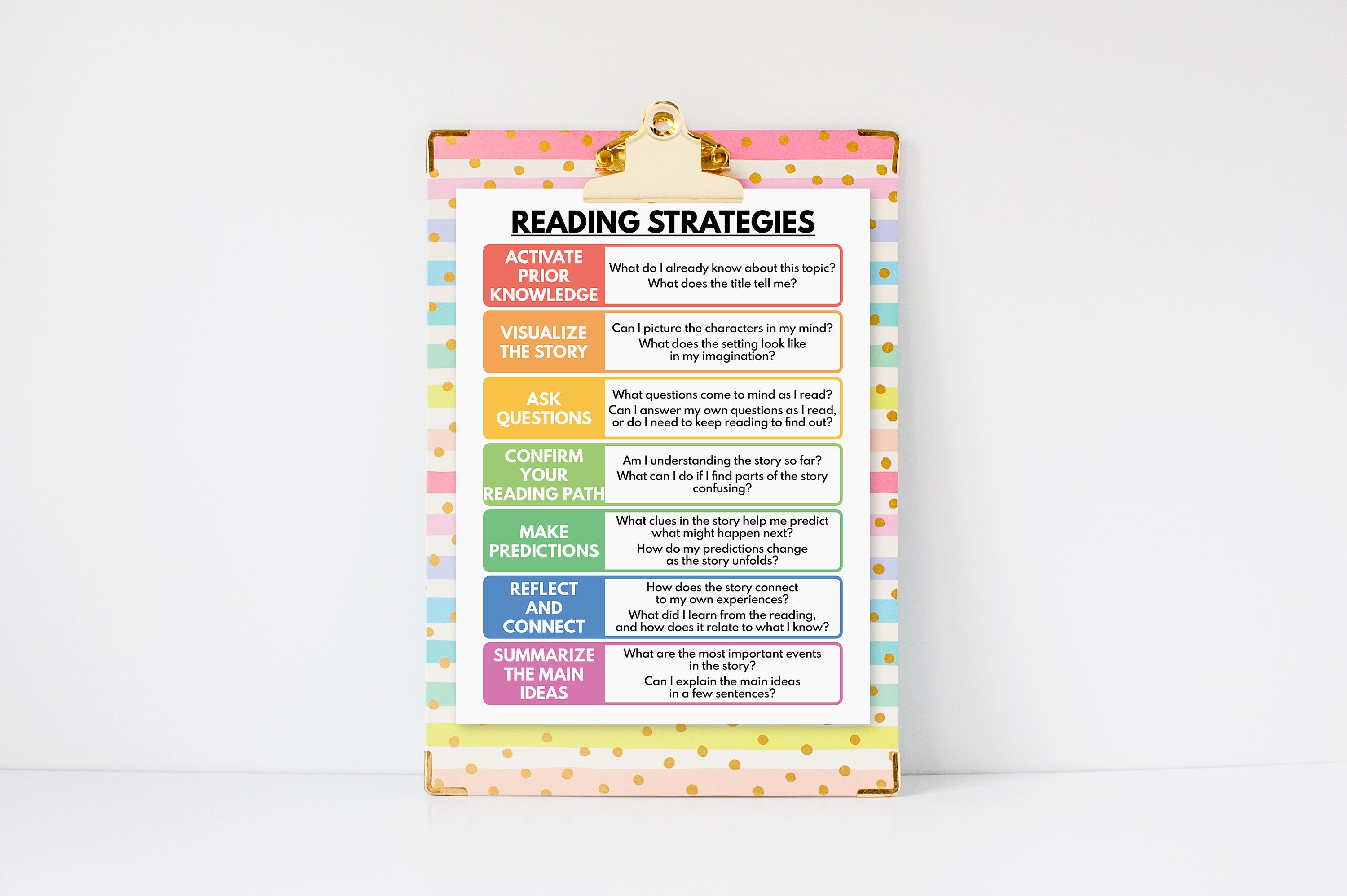 READING STRATEGIES POSTER, Toolkit for Young Learners, Reading Skills ...