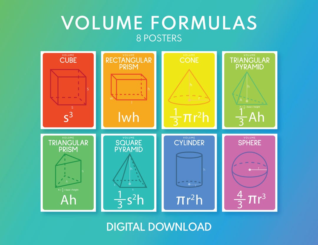 VOLUME FORMULAS Set of 8 Posters, 3D Geometry, 3D Shapes, Educational ...