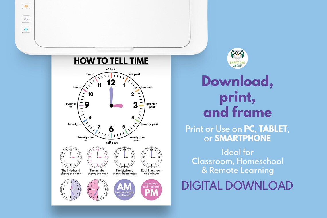 How to TELL TIME Poster, Educational Poster, What Time is It? Learning ...