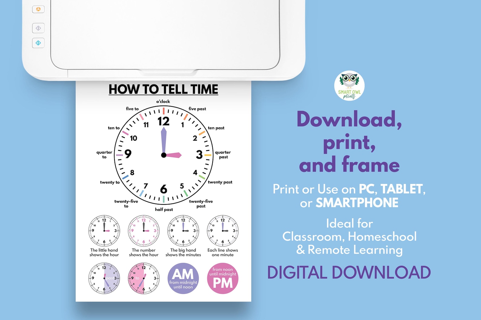 How to TELL TIME Poster, Educational Poster, What Time is It? Learning ...