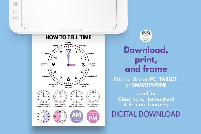 How to TELL TIME Poster, Educational Poster, What Time is It? Learning ...