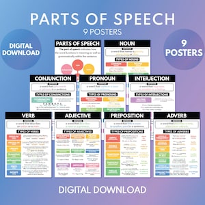 PARTS OF SPEECH - Set of 9 Posters, English Language, Grammar Anchor ...