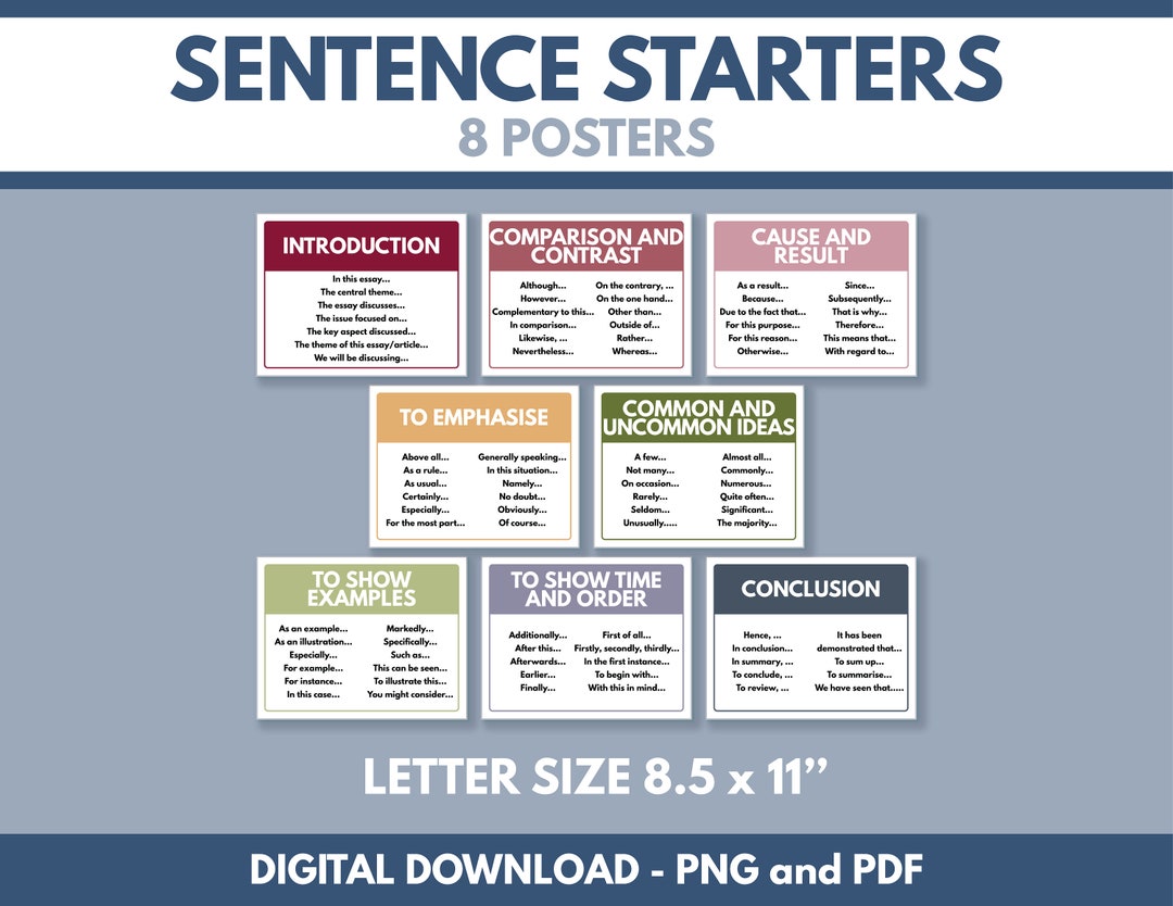 SENTENCE STARTERS - Set of 8 Colorful Posters, Essay Writing ...