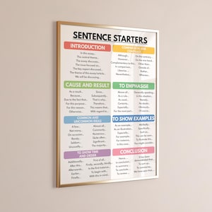 SENTENCE STARTERS POSTER, How to Write an Essay, Homeschool, English ...