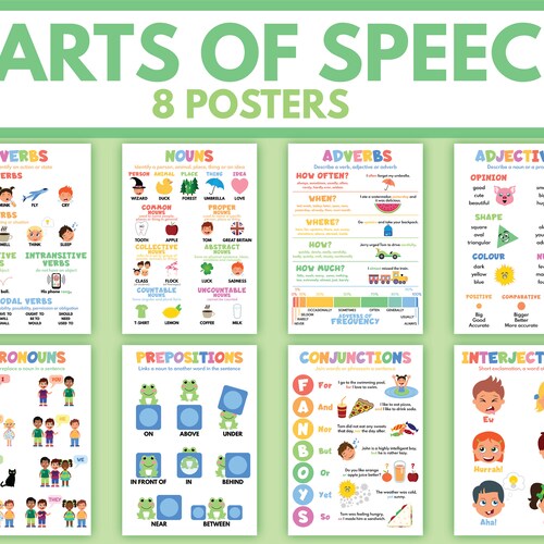 English Grammar Parts of Speech Poster Classroom Grammar - Etsy