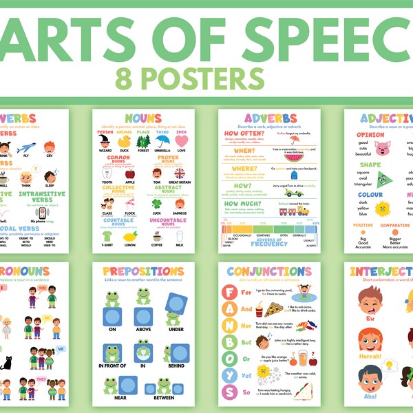 Parts of Speech Anchor Charts - Etsy