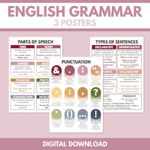 ENGLISH GRAMMAR POSTERS - Set of 3 Posters, English Grammar Anchor ...