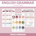 PARTS OF SPEECH 8 Posters Set, English Grammar Poster Set, Classroom ...