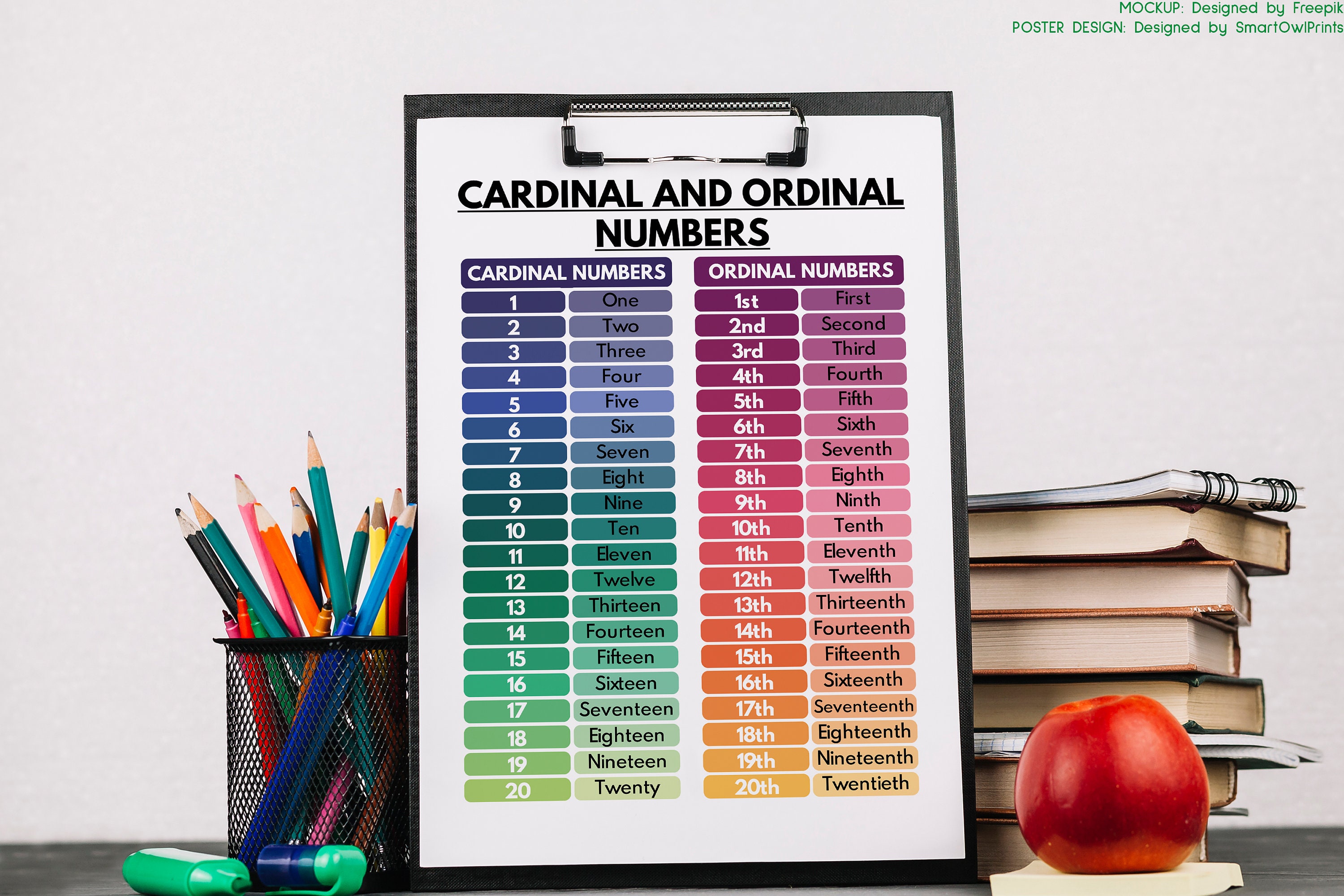 Colorful CARDINAL and ORDINAL NUMBERS Poster Educational Math - Etsy