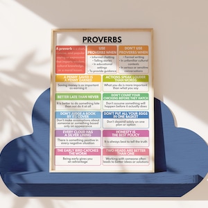 PROVERBS POSTER, What Are Proverbs, Proverbs Examples, Learn English ...