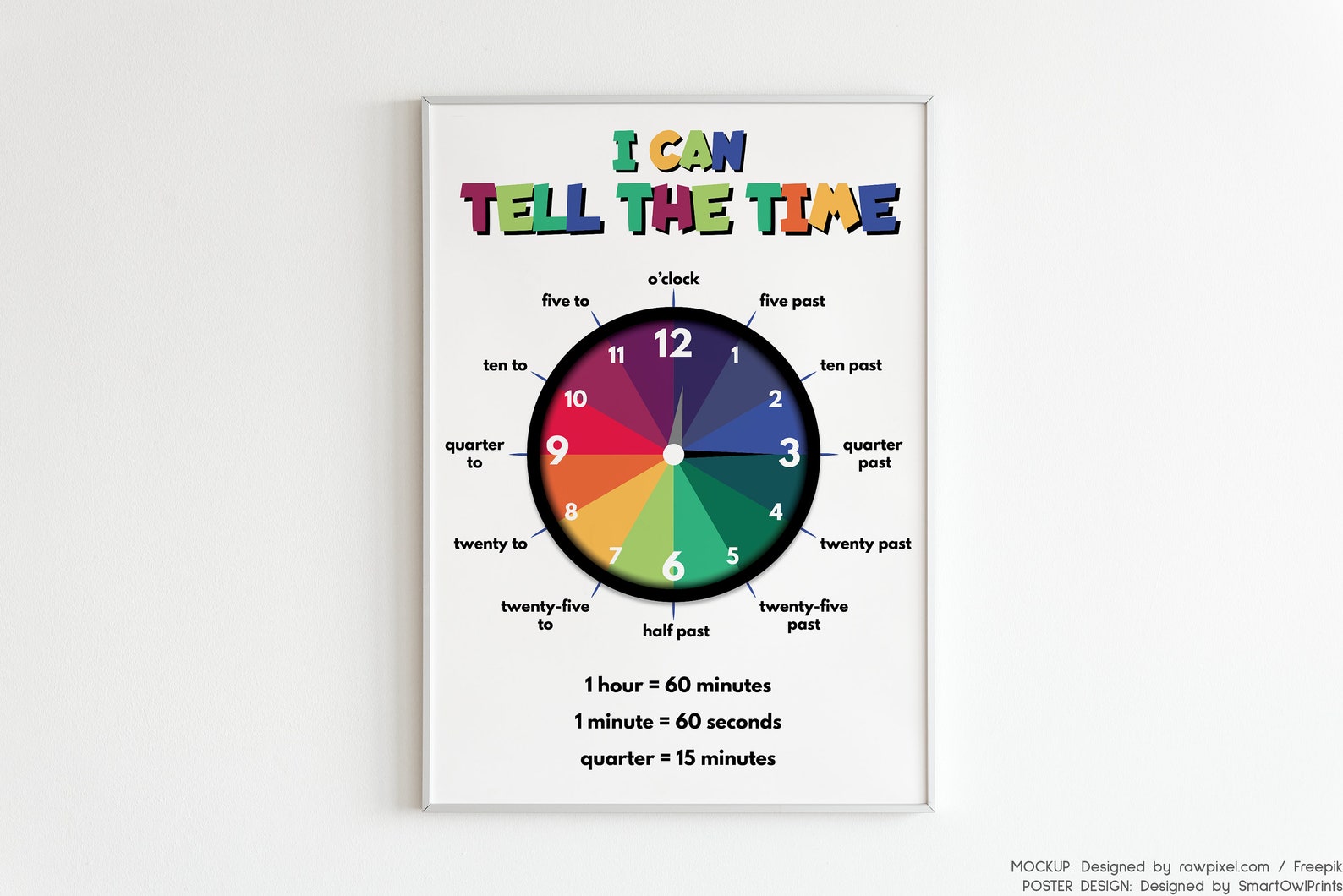 Learn to TELL TIME: Educational Poster for Kids What Time is It Clock ...