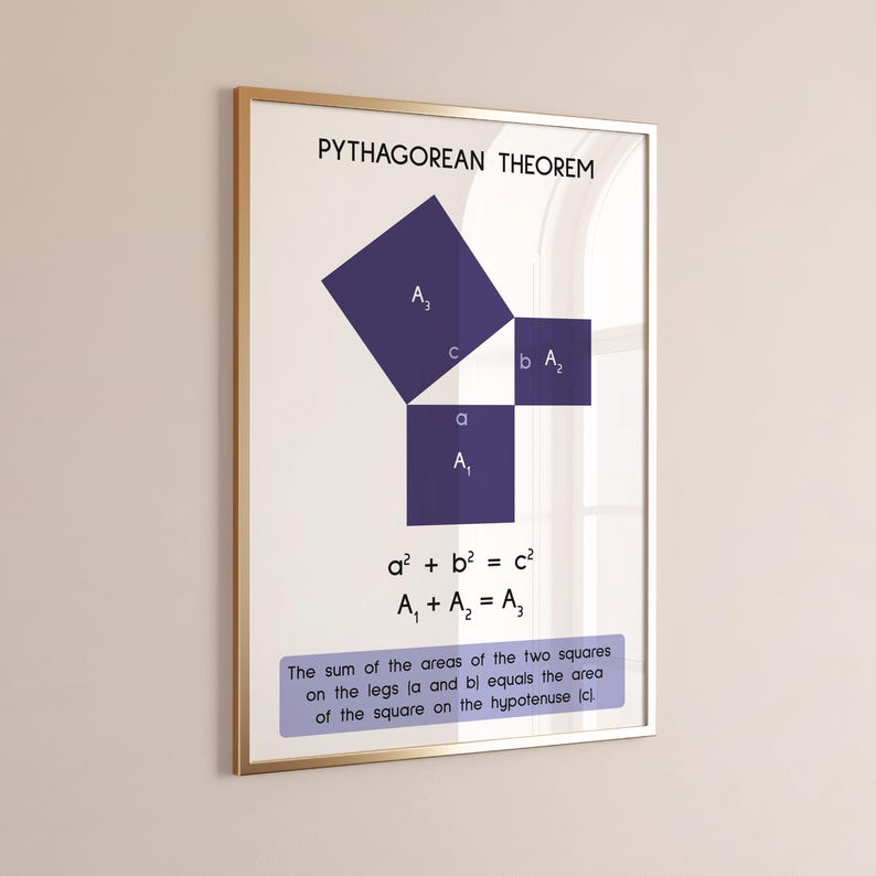 PYTHAGORAS THEOREM, Educational Posters, Classroom Wall Art Ideas, Math ...