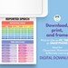 REPORTED SPEECH, Set of 6 Posters, English Language, Homeschool ...