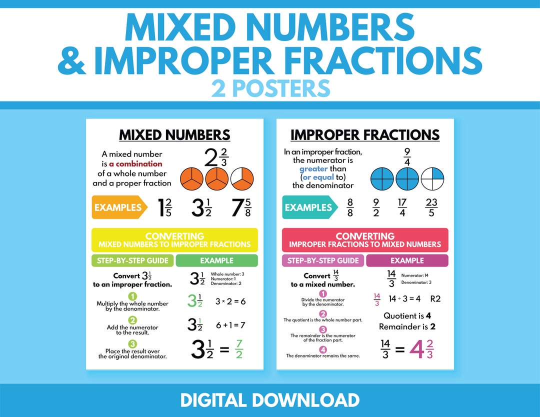 FRACTIONS - Mixed Numbers and Improper Fractions - Set of 2 Posters ...